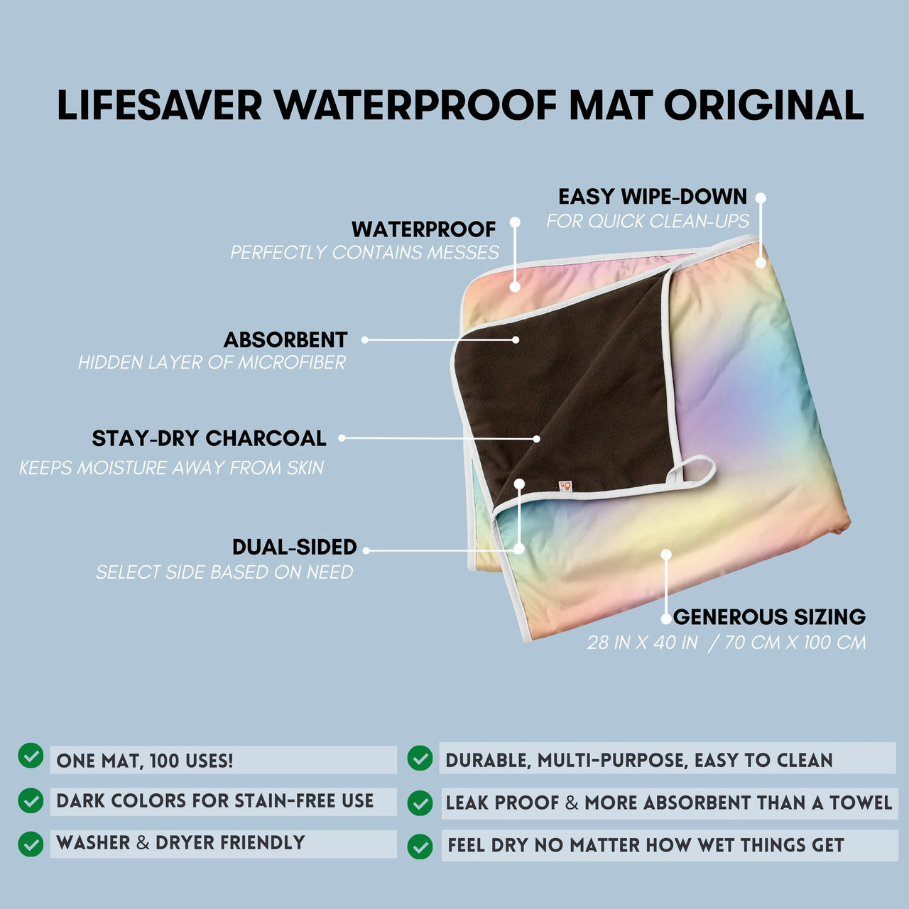 Multipurpose Waterproof Mat – Period, Playtime & More | Lil Helper