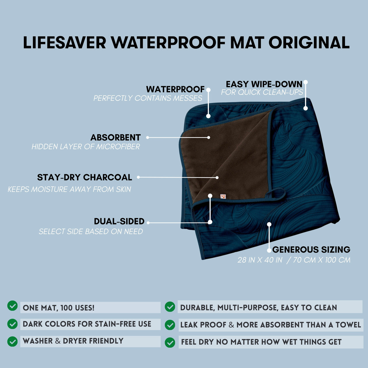 Multipurpose Waterproof Mat – Period, Playtime & More | Lil Helper